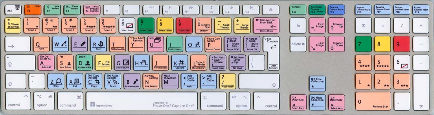 Using LogicKeyboard for Capture One • Image Alchemist