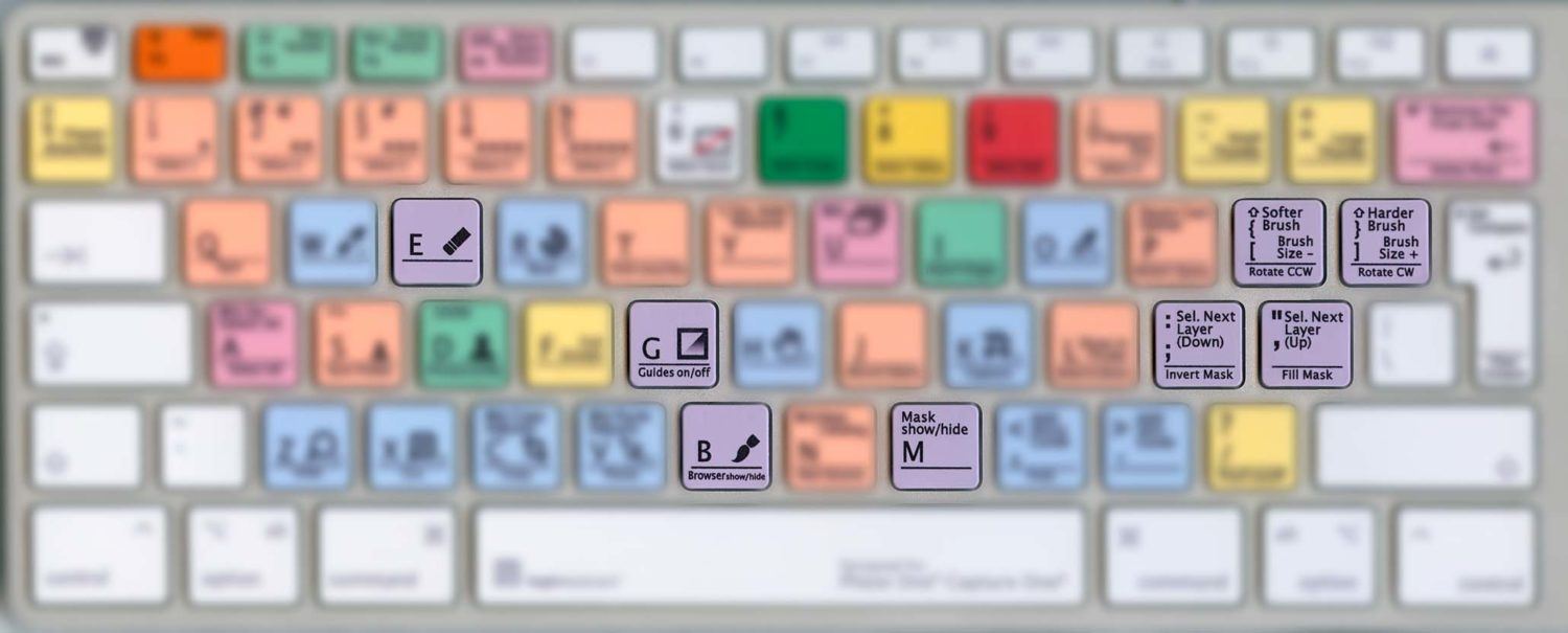 Using LogicKeyboard for Capture One • Image Alchemist