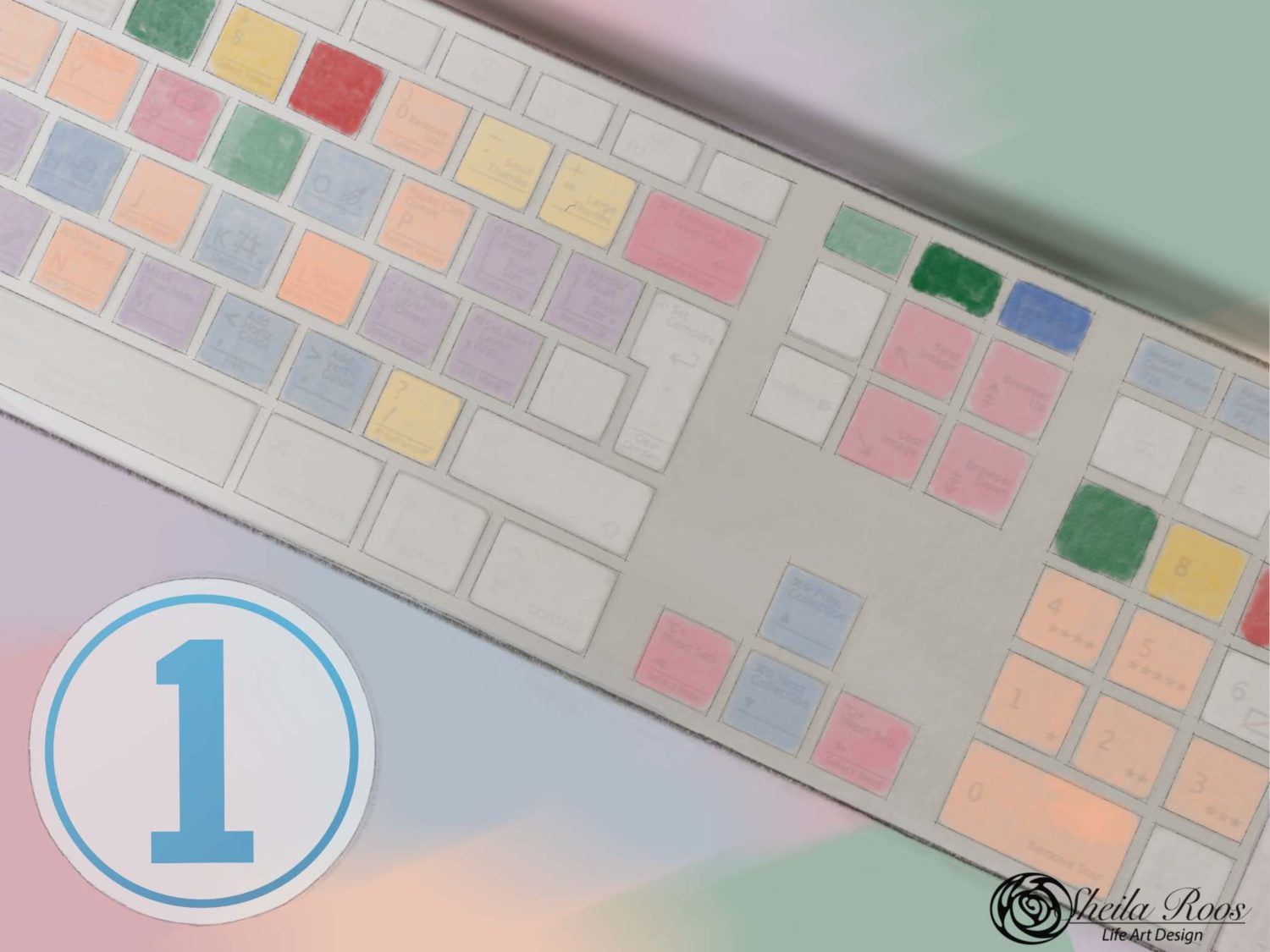 Using LogicKeyboard for Capture One • Image Alchemist